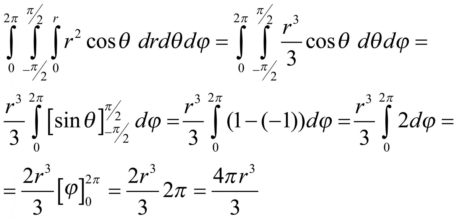 Načo sú nám integrály? - Časopis Quark
