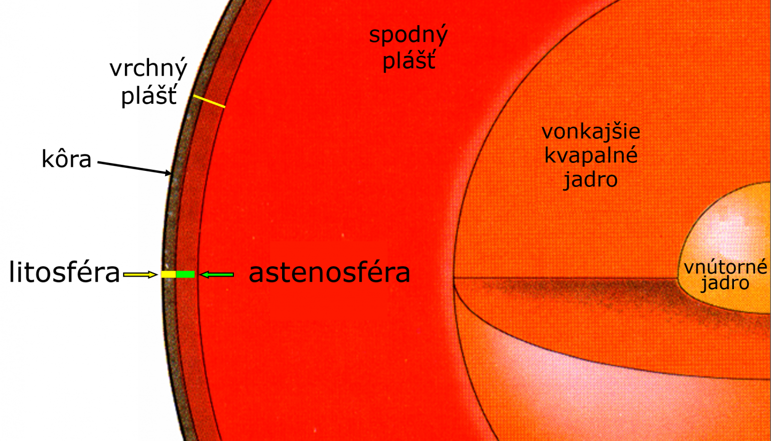 Fyzika zemetrasení - Časopis Quark